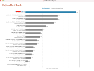 Apple M1 Mac mini入手，看看arm汇编长什么样 – Diaries